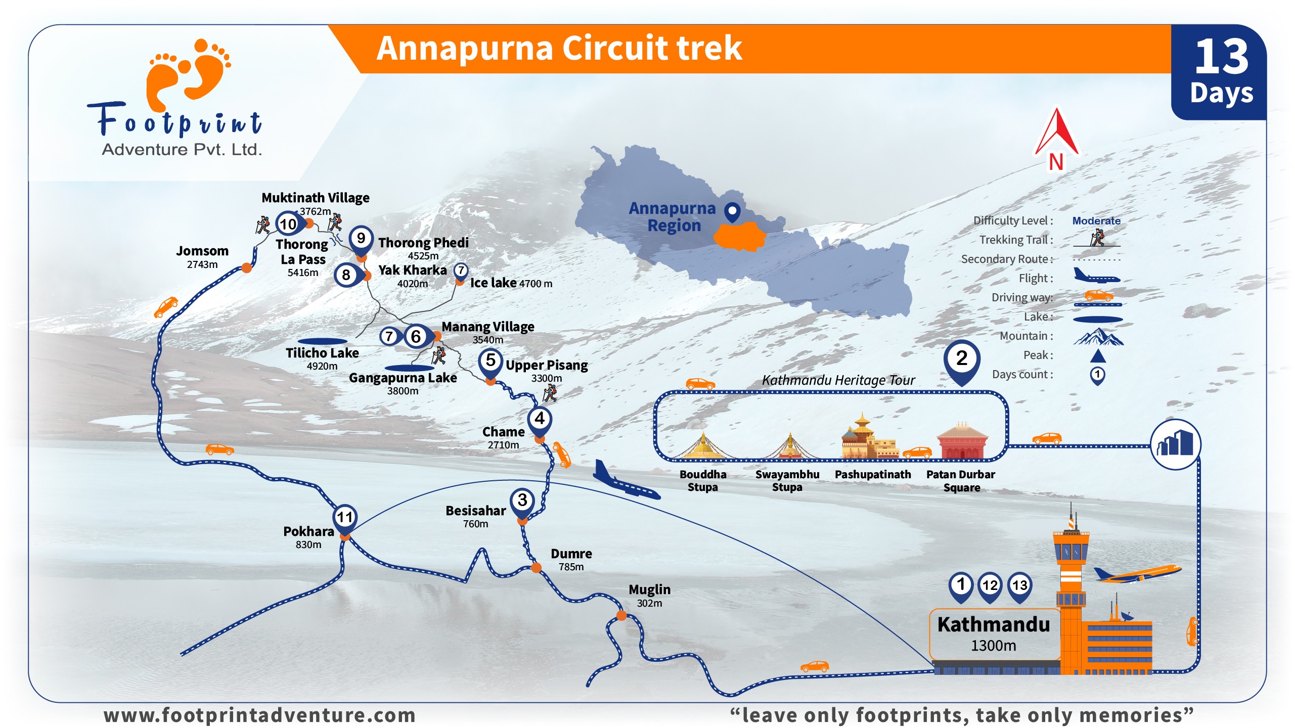 Annapurna Circuit Trek Map: Your Ultimate Guide on 2025/2026
